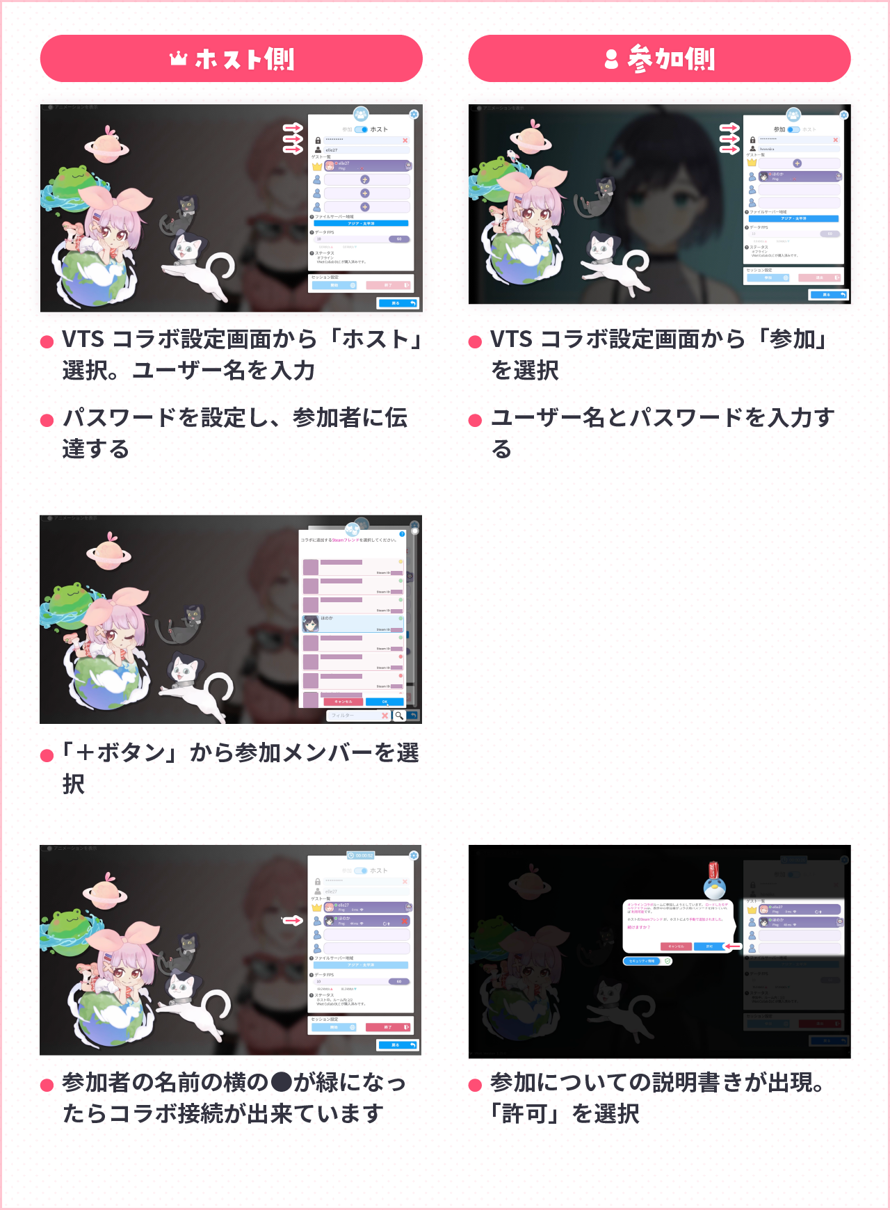 VTube Studioにコラボ配信が可能なDLC（ダウンロードコンテンツ）が登場！VTuber2人が実際に「VNet Multiplayer Collab」を使ってみた | 配信方法 | ス ...